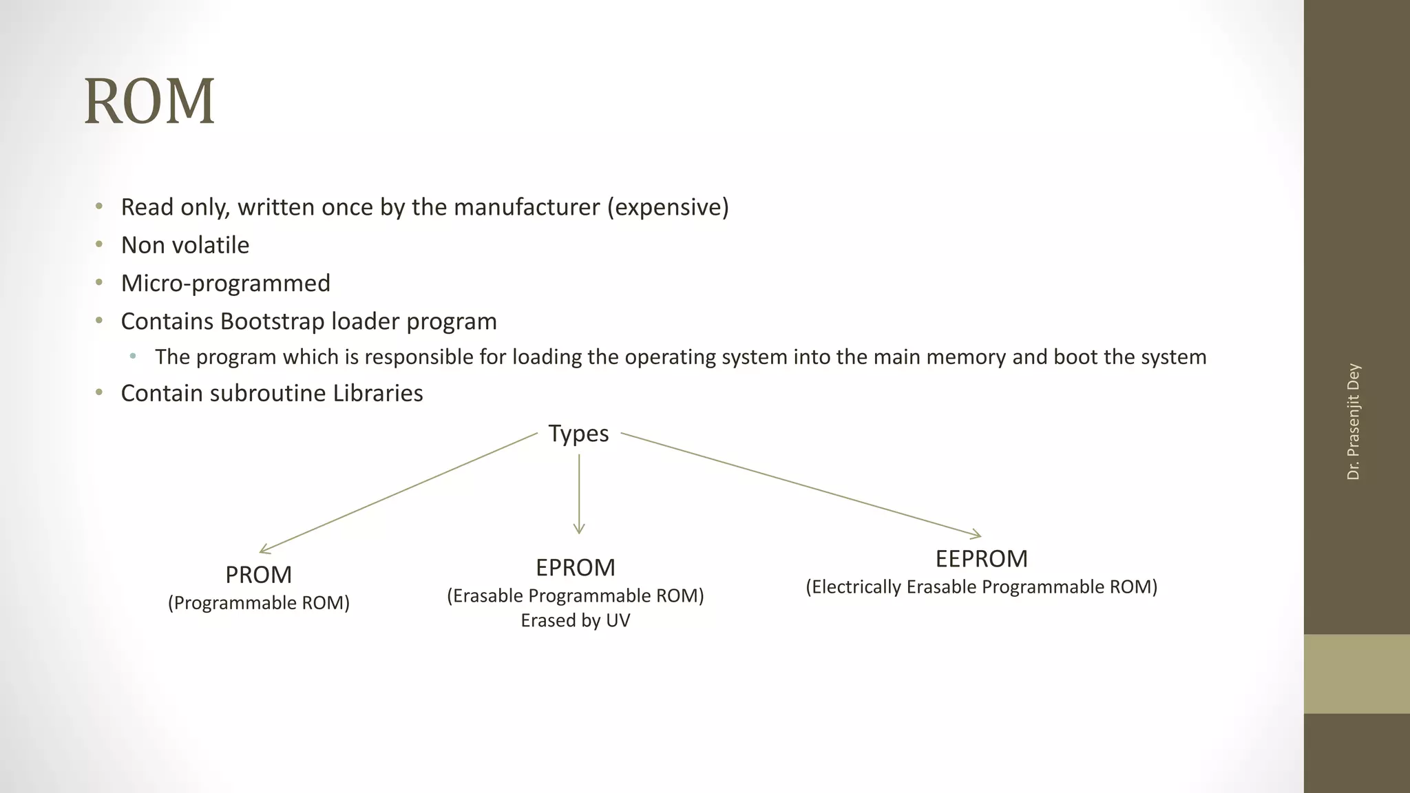 Different types of memory and hardware designs of RAM and ROM | PPTX ...