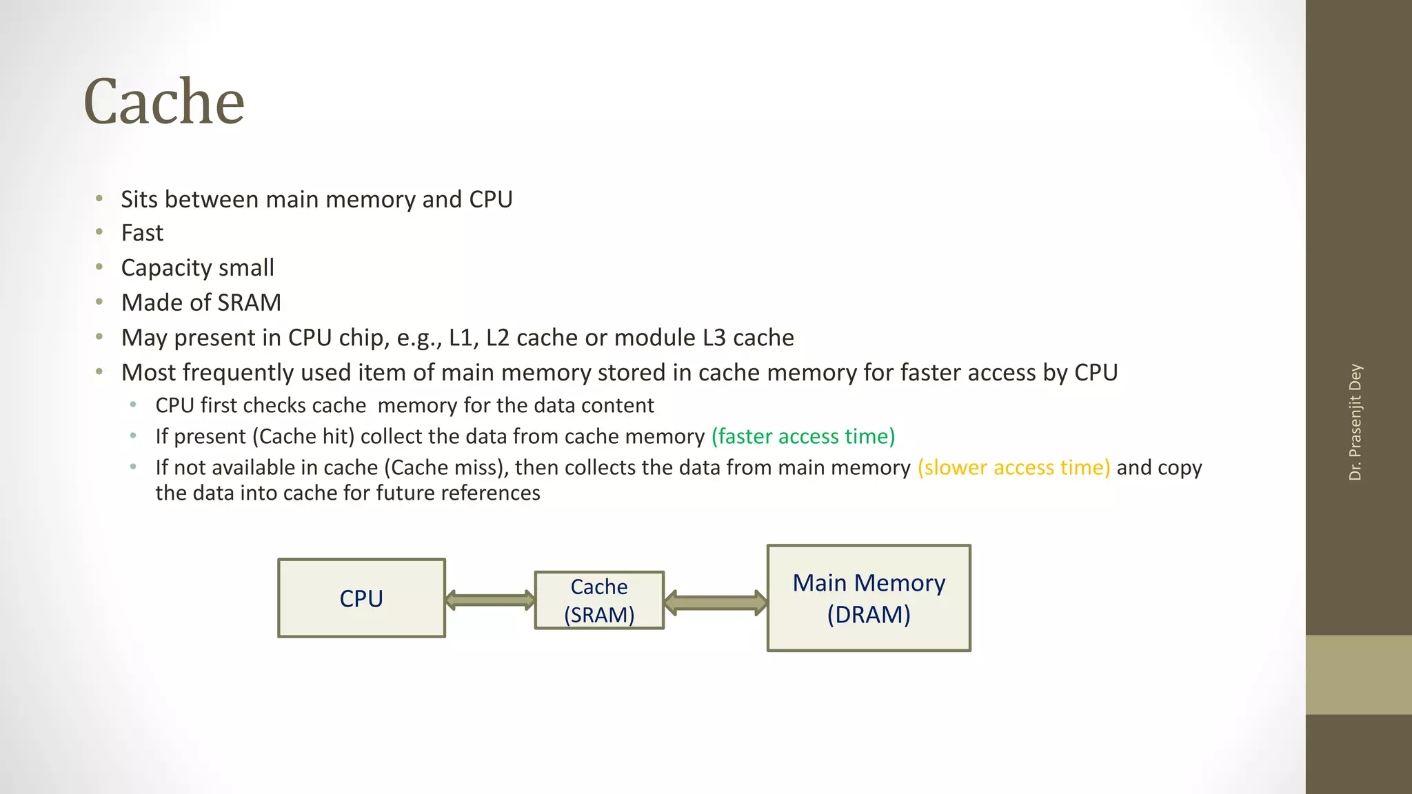 Different types of memory and hardware designs of RAM and ROM | PPTX | Data Storage and ...