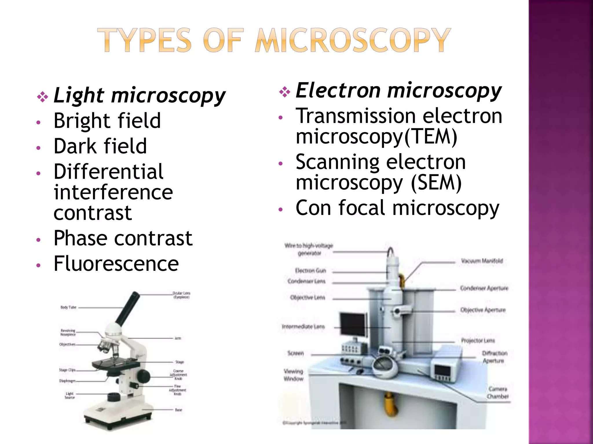 DIFFERENT TYPES OF MICROSCOPY.pptx