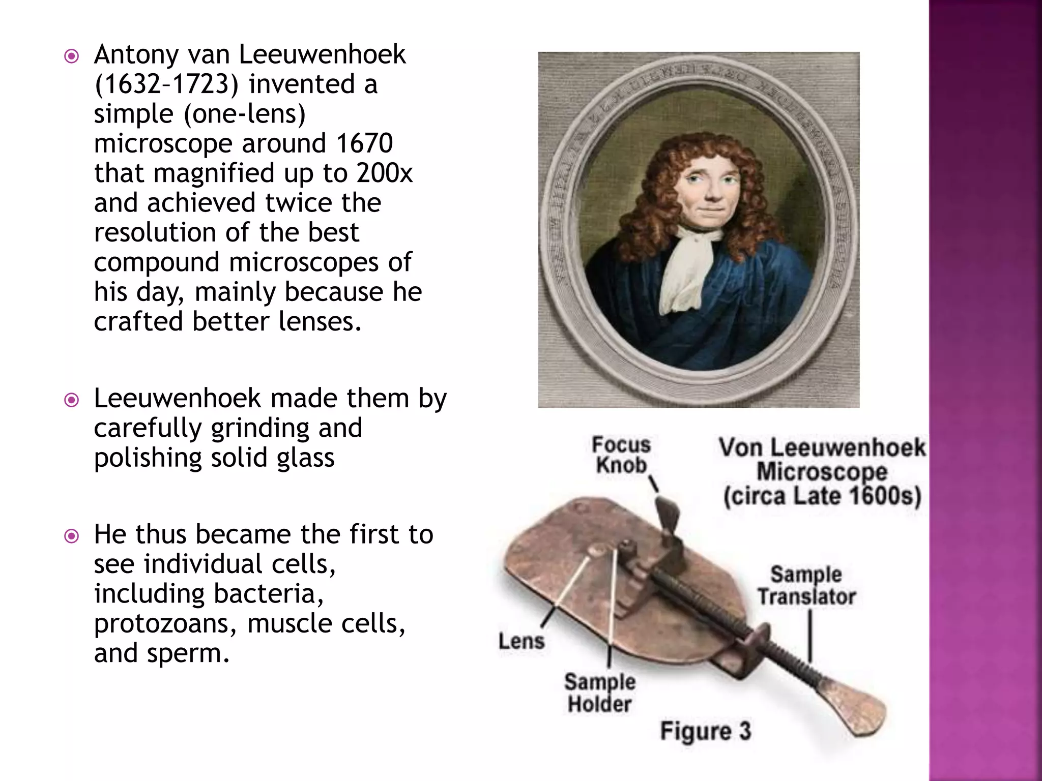 DIFFERENT TYPES OF MICROSCOPY.pptx