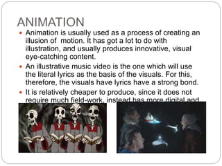 Different types of music videos | PPT