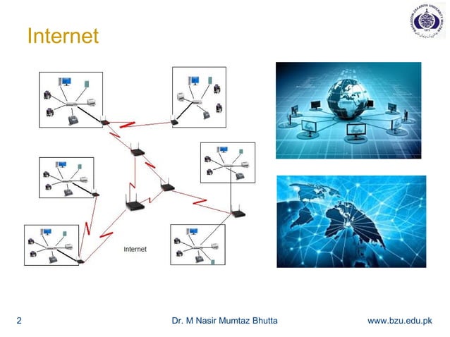 Different types of networks | PPT