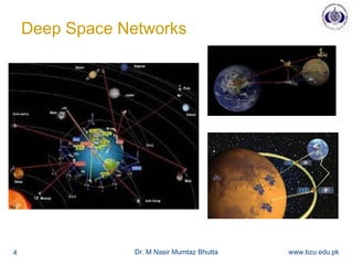 Different types of networks | PPT