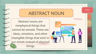 DIFFERENT TYPES OF NOUN.pptx. English LA | PPT