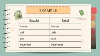 DIFFERENT TYPES OF NOUN.pptx. English LA | PPT