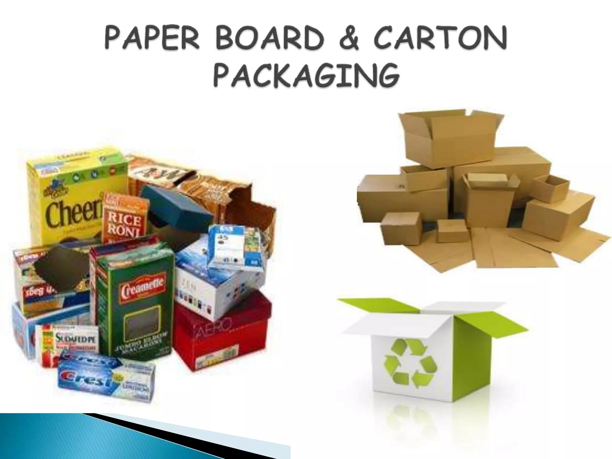 Different types of packaging | PPTX