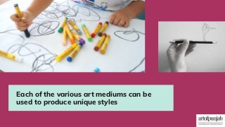 Different Types of Painting Mediums Every Artist Should Know | PPT