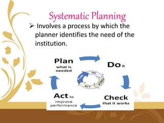 Different types of plan | PPTX
