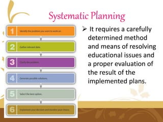 Different types of plan | PPTX
