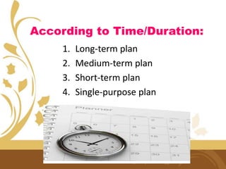 Different types of plan | PPTX
