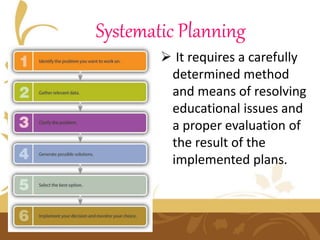 Different types of plan | PPTX