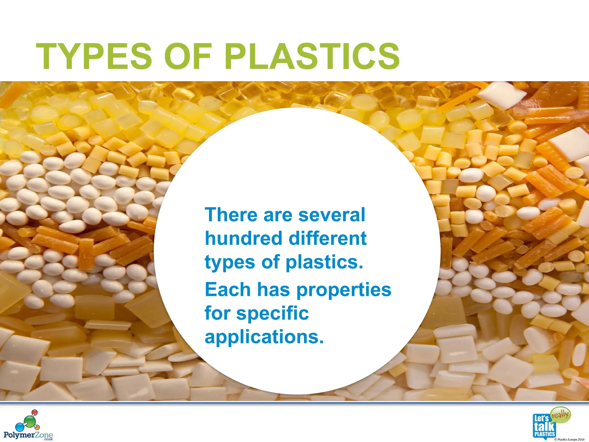 Different Types of Plastics Presentation.pptx
