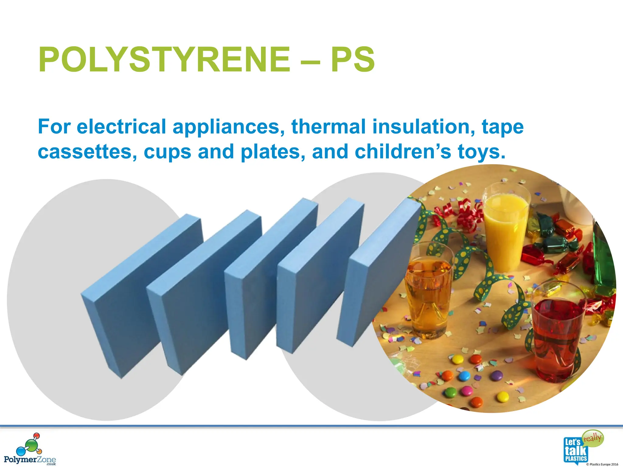 Different Types of Plastics Presentation.pptx