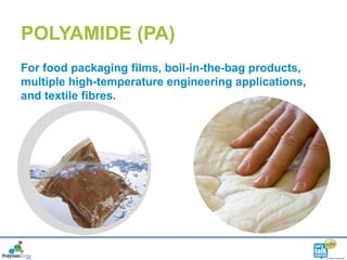 Different Types of Plastics Presentation.pptx