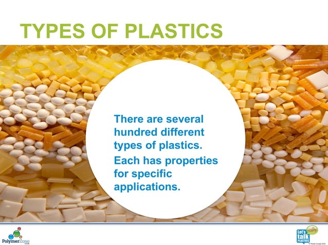 Different Types of Plastics Presentation.pptx