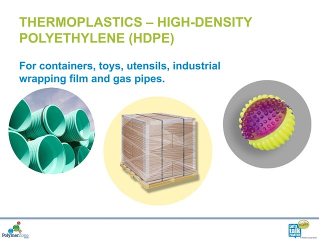 Different Types of Plastics Presentation.pptx