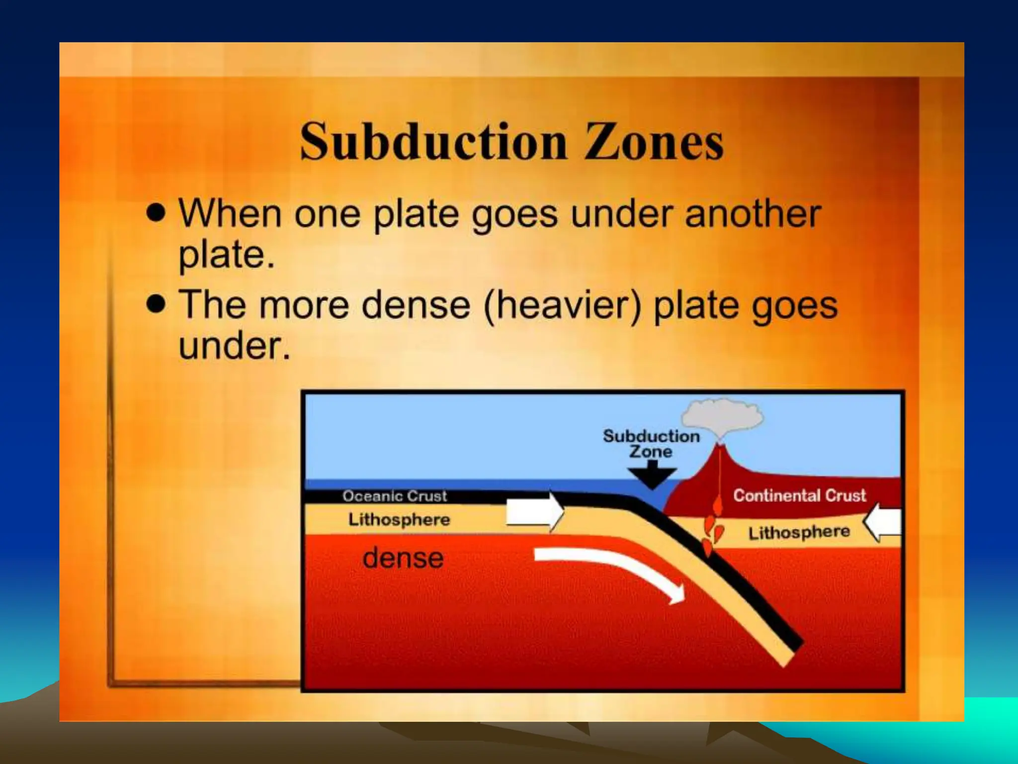 DIFFERENT TYPES OF PLATE BOUNDAaRIES.ppt