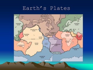 DIFFERENT TYPES OF PLATE BOUNDAaRIES.ppt