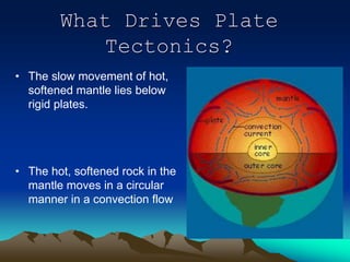 DIFFERENT TYPES OF PLATE BOUNDAaRIES.ppt