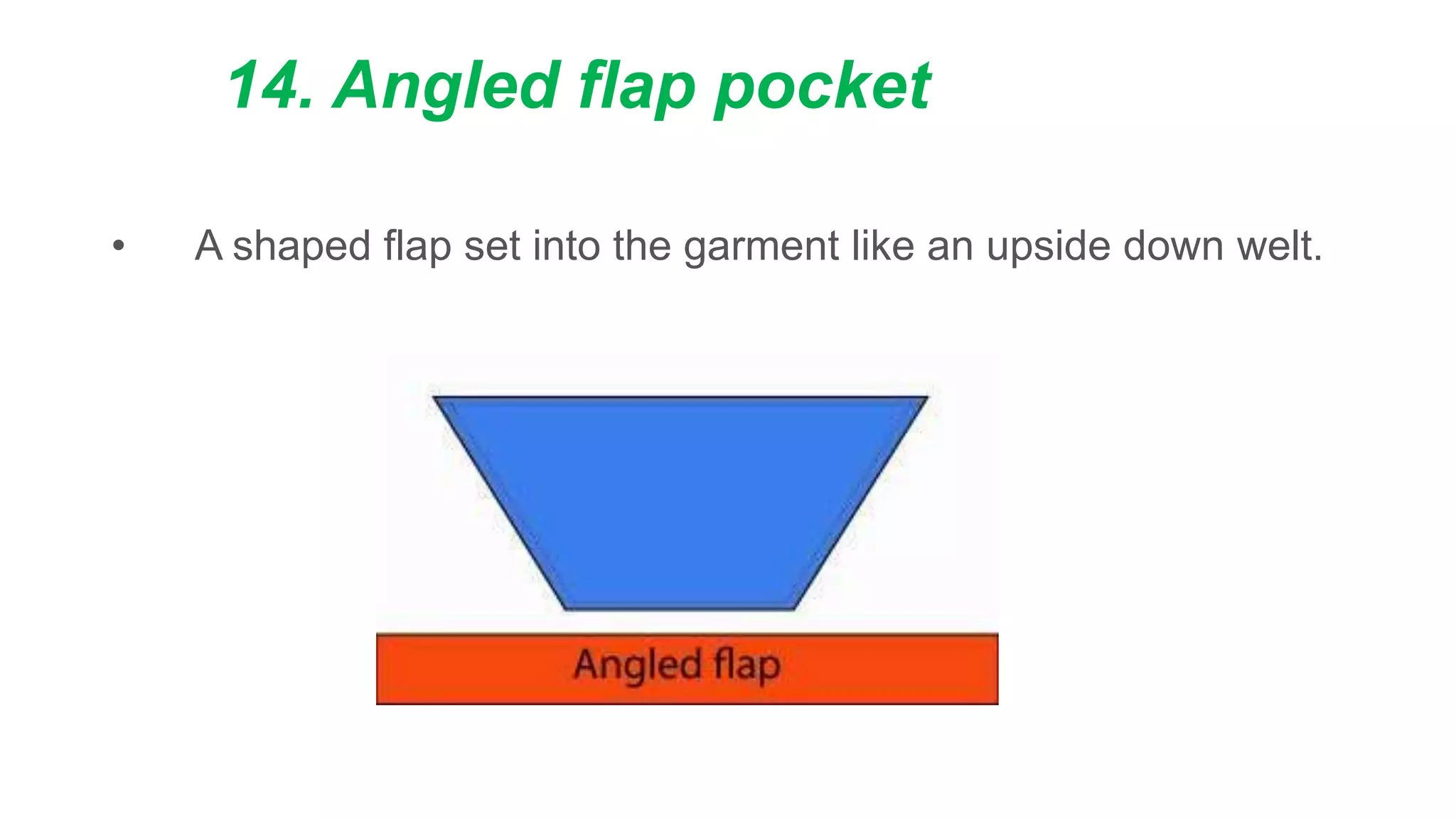 Different types of pocket | PPTX