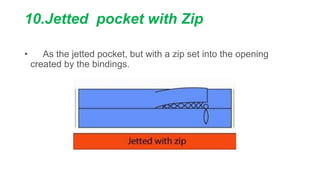 Different types of pocket | PPTX