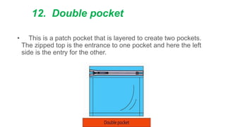 Different types of pocket | PPTX