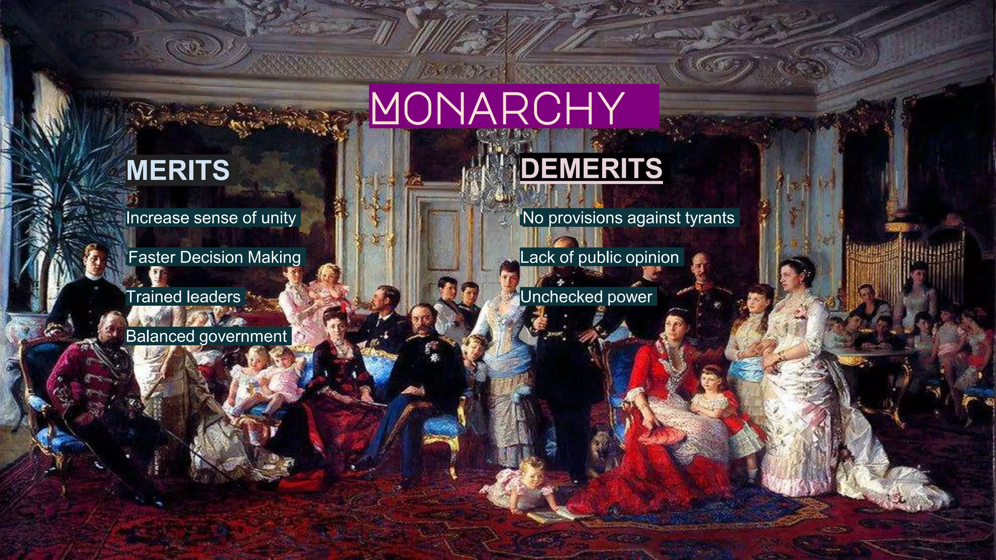 Different types of political systems | PPTX