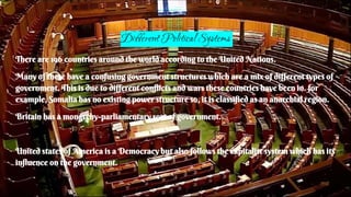 Different types of political systems | PPTX