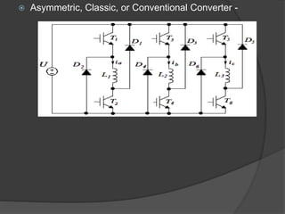 Different type s of power converters fed relutance | PPTX