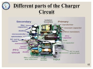 Different types of power supply circuits | PPTX