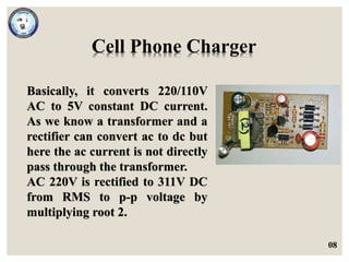 Different types of power supply circuits | PPT