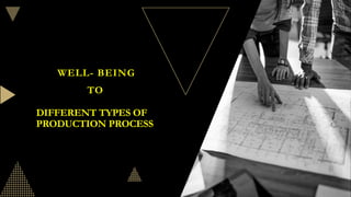 DIFFERENT TYPES OF PRODUCTION PROCESS.pptx