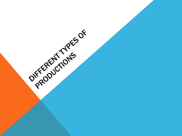 Different types of productions | PPTX | Television | Entertainment