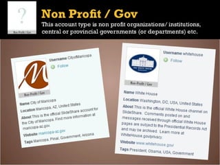 Different types of profiles in Slideshare | PPT