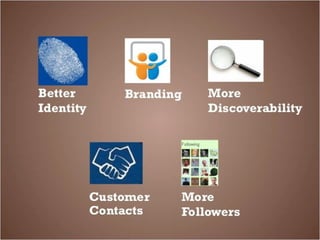 Different types of profiles in Slideshare | PPT