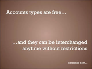 Different types of profiles in Slideshare | PPT