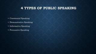 Different Types of Public Speaking.pptx