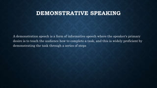 Different Types of Public Speaking.pptx