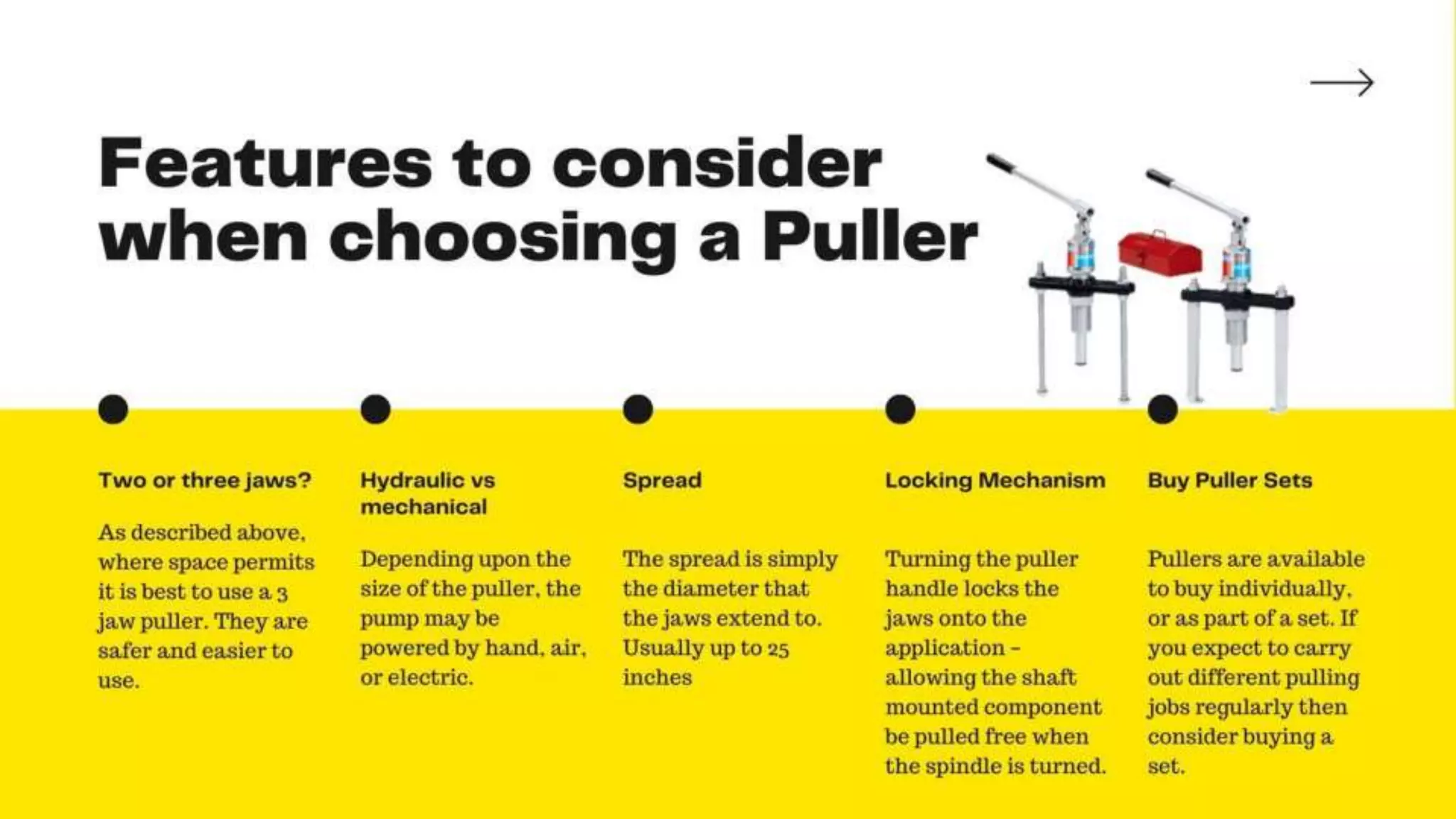 Different Types of Pullers and the Key Features to Consider.pptx