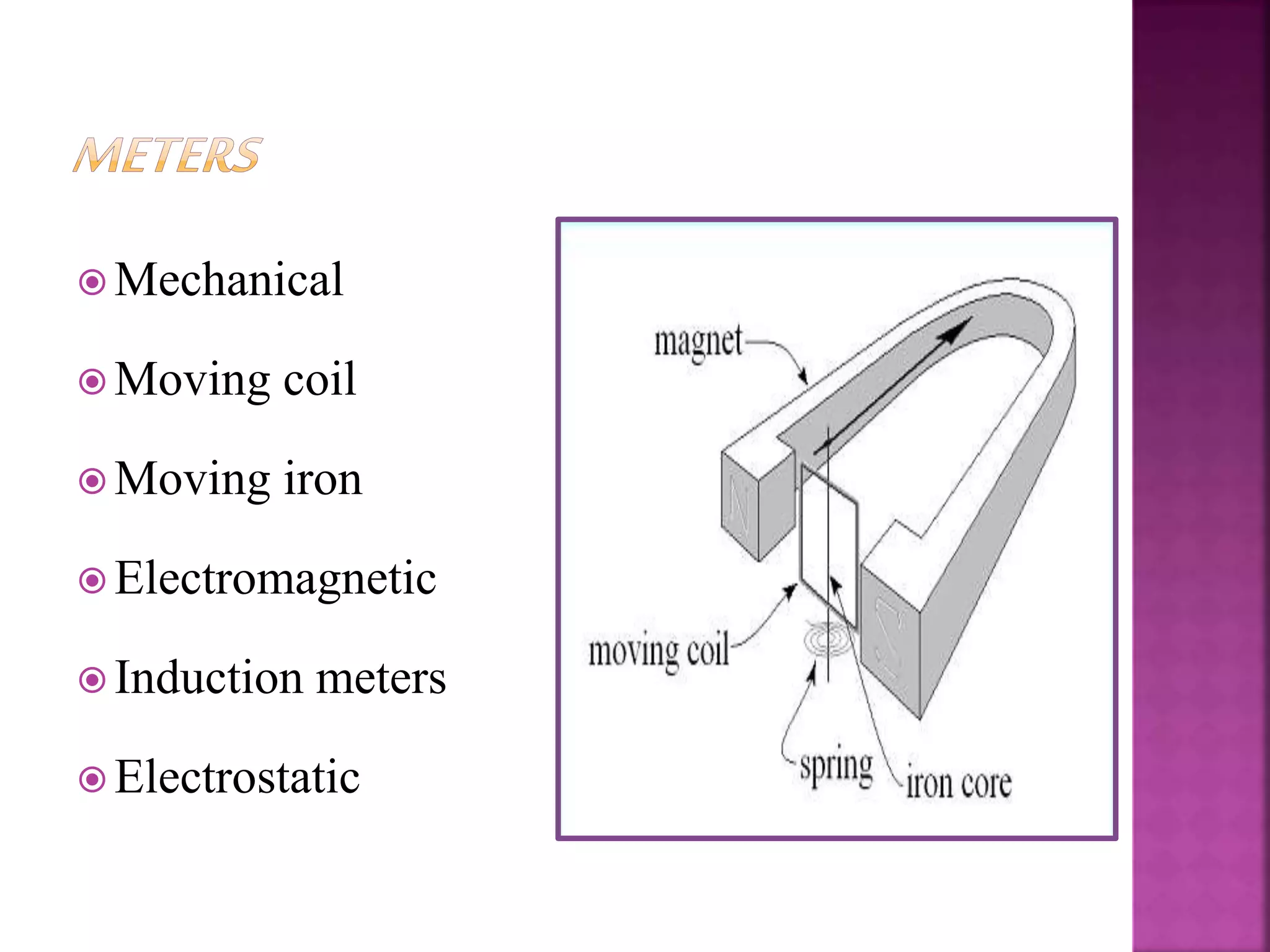 Different types of recorders | PPTX