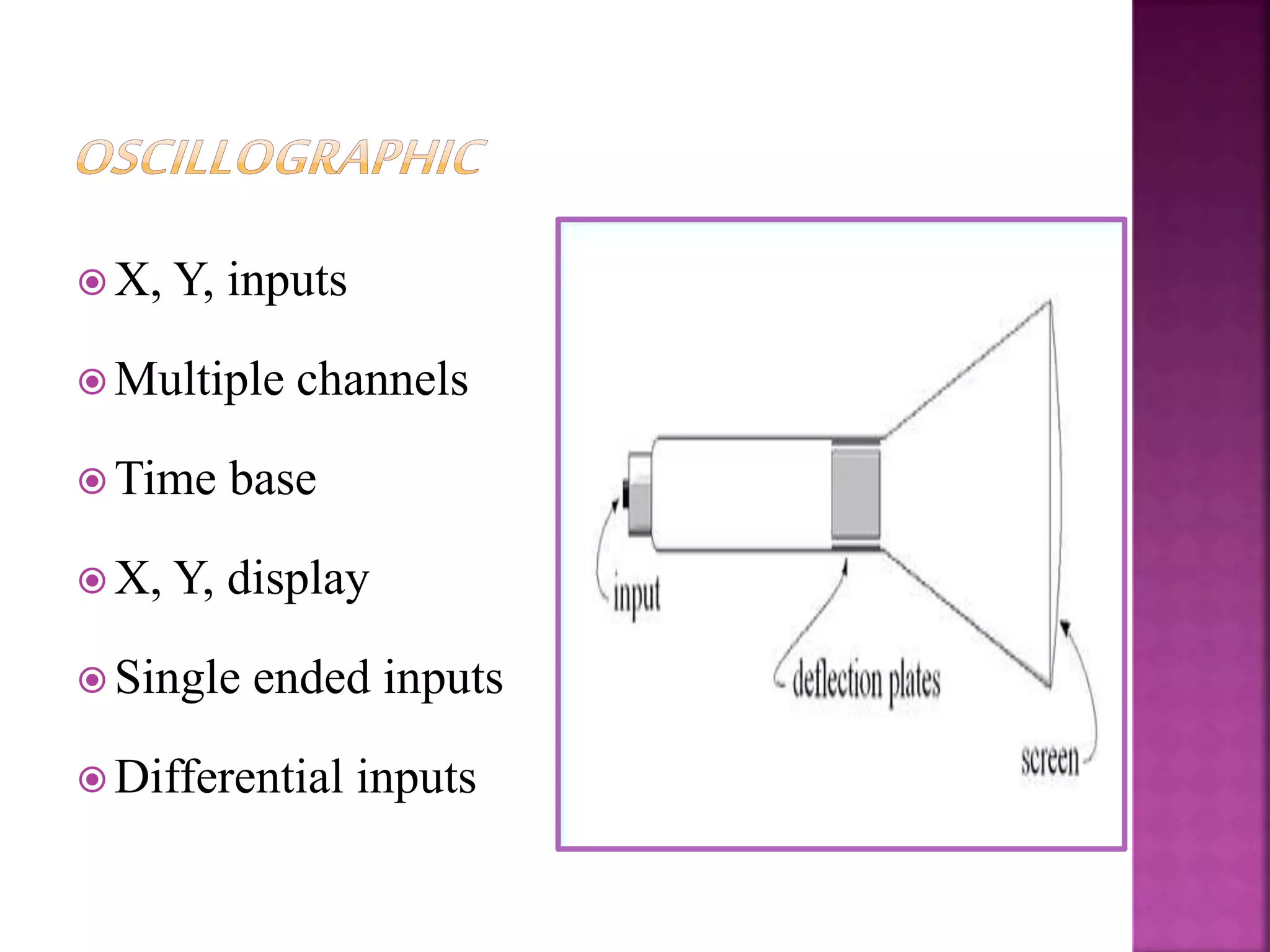 Different types of recorders | PPTX