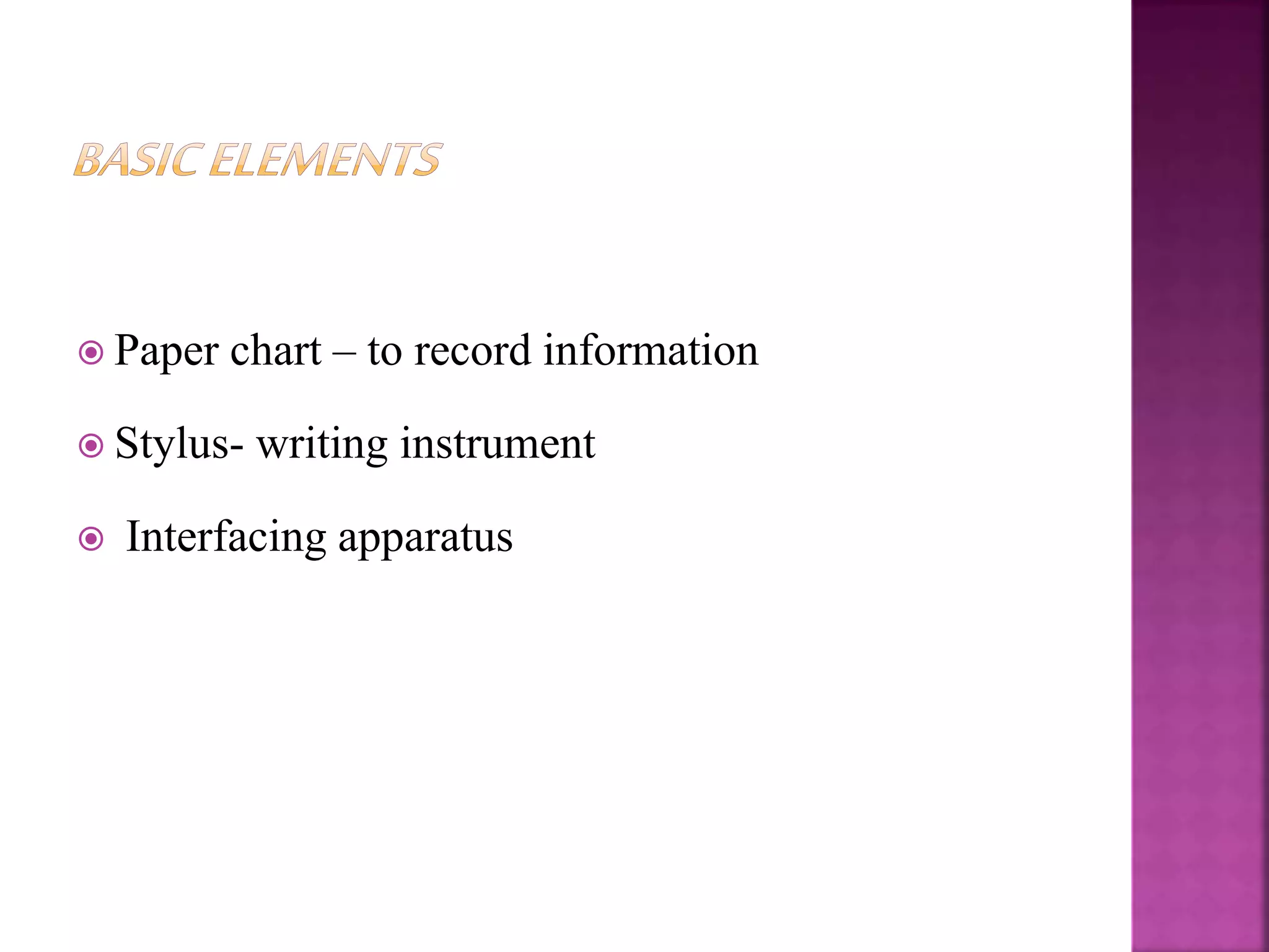 Different types of recorders | PPTX