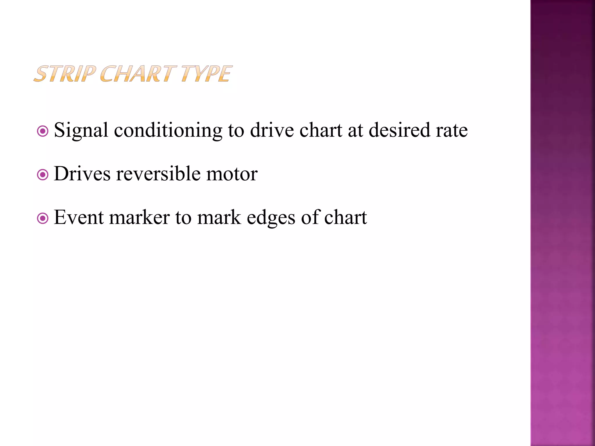 Different types of recorders | PPTX