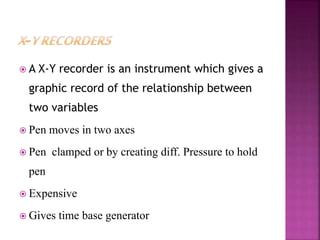Different types of recorders | PPTX
