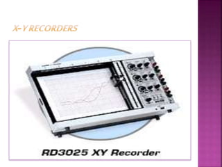 Different types of recorders | PPTX