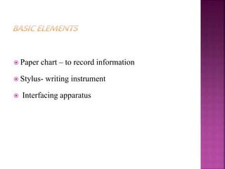 Different types of recorders | PPTX