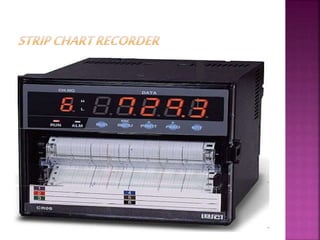 Different types of recorders | PPTX