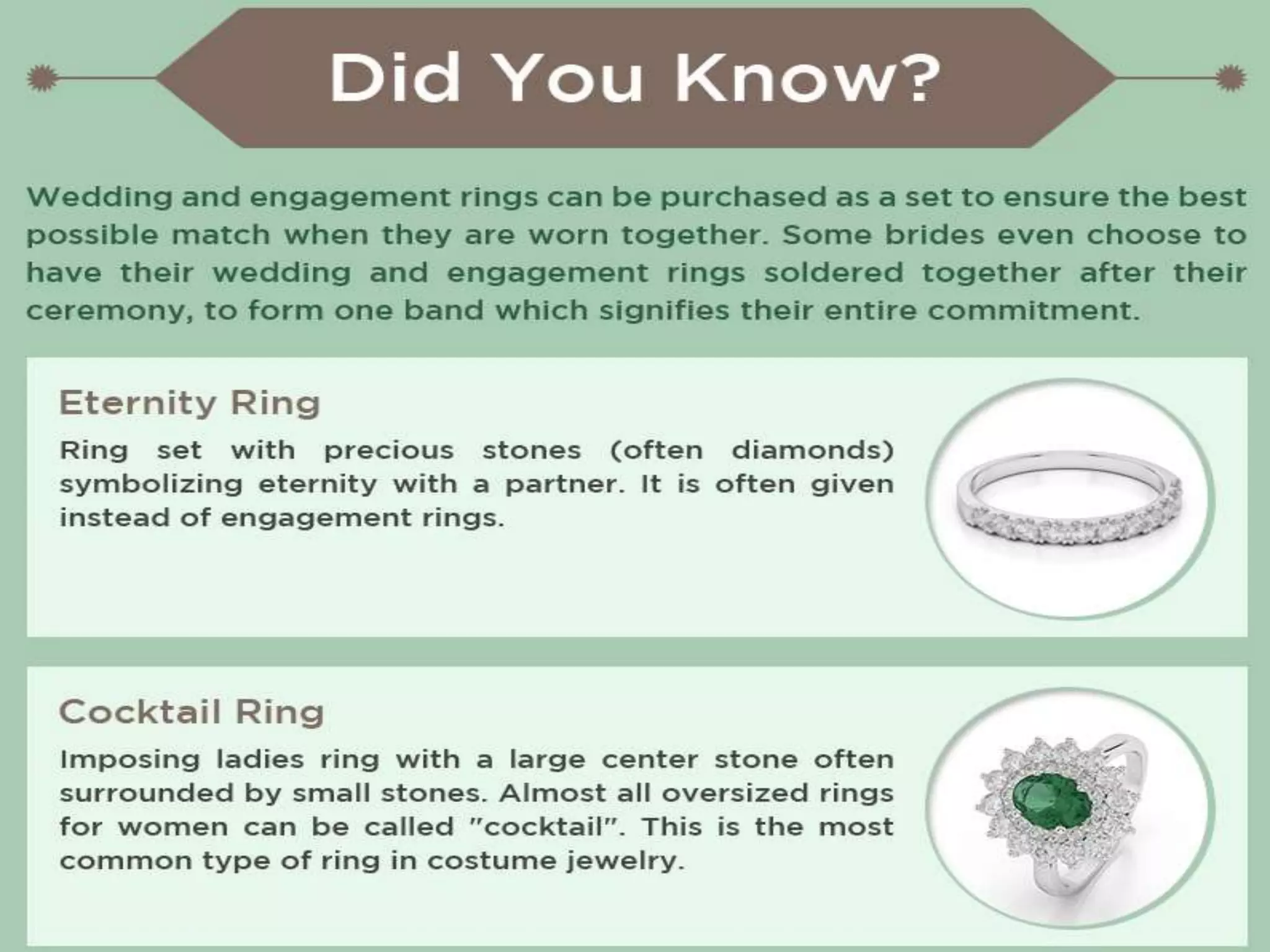 Different Types of Rings | PPT