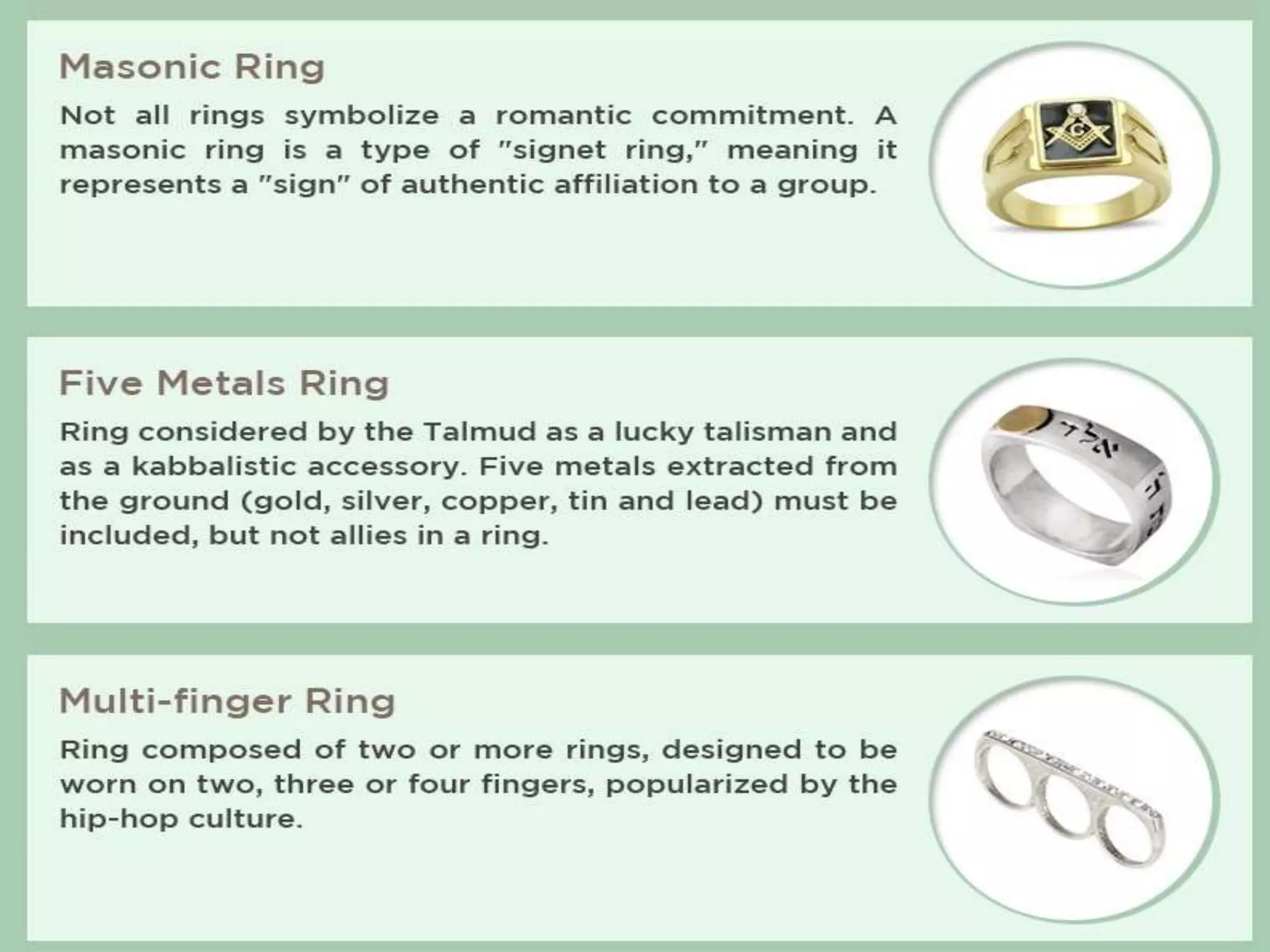 Different Types of Rings | PPT