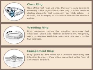 Different Types of Rings | PPT
